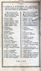 First Cousin Marriage | Jane Austen at The Republic of Pemberley